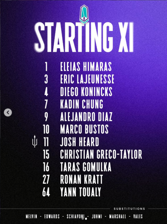 Match Thread: June 6, 2026 - Supra v Pacific - Canadian Premier League ...