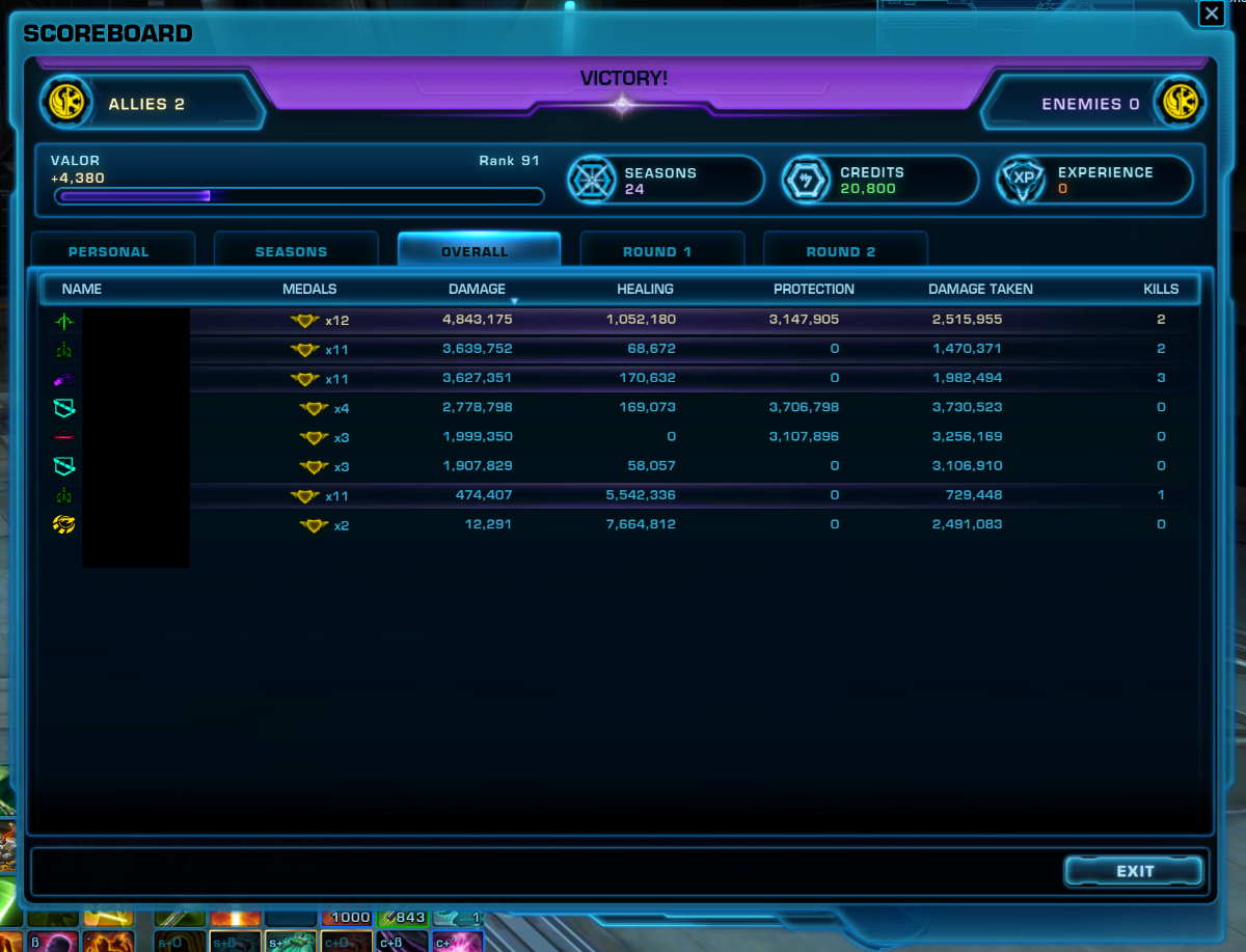 DPS tank? - Shadow / Assassin - SWTOR | Forums