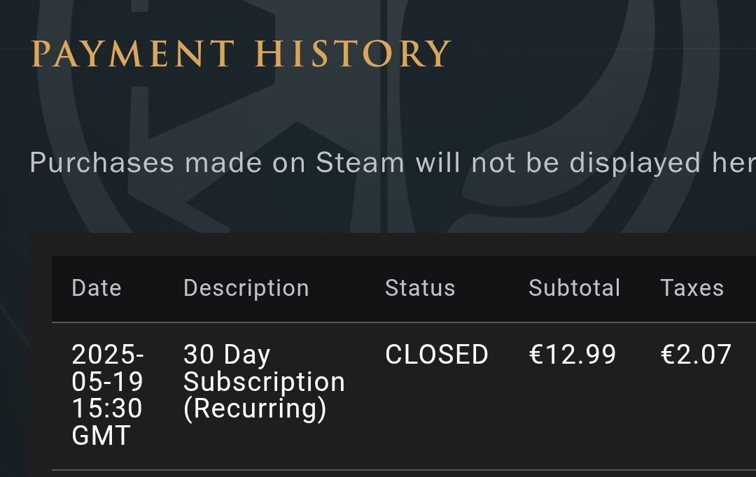 Cartel coins not received upon subscription renewal - Bug Reports ...