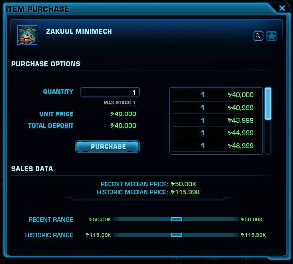 GTN: “Current Average Price” label is misleading (with example ...