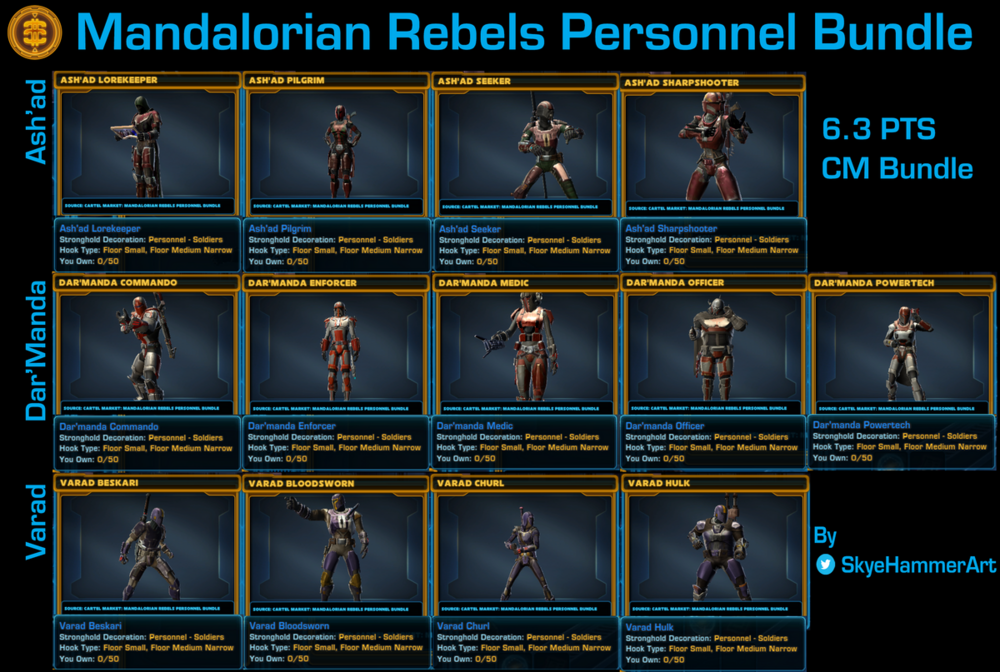 The Hidden Chain Decoration Bundle - Cartel Market Suggestions - SWTOR ...