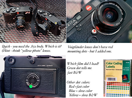 The dot system - Leica and Rangefinders - Photo.net