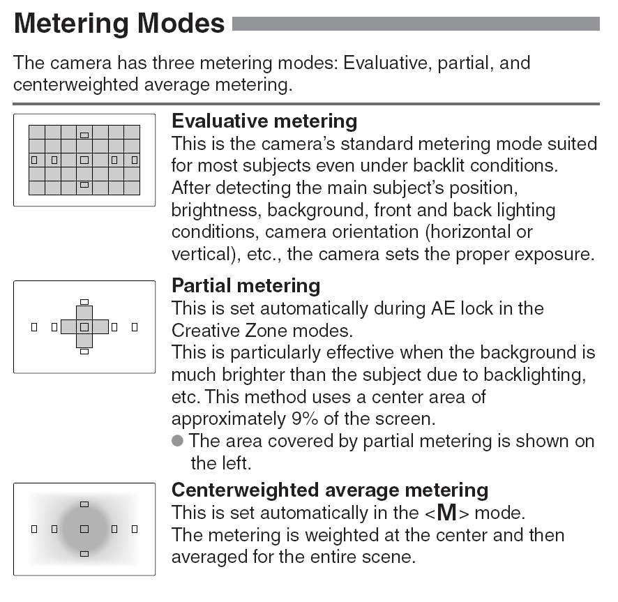 XT metering differences - Canon EOS Mount - Photo.net