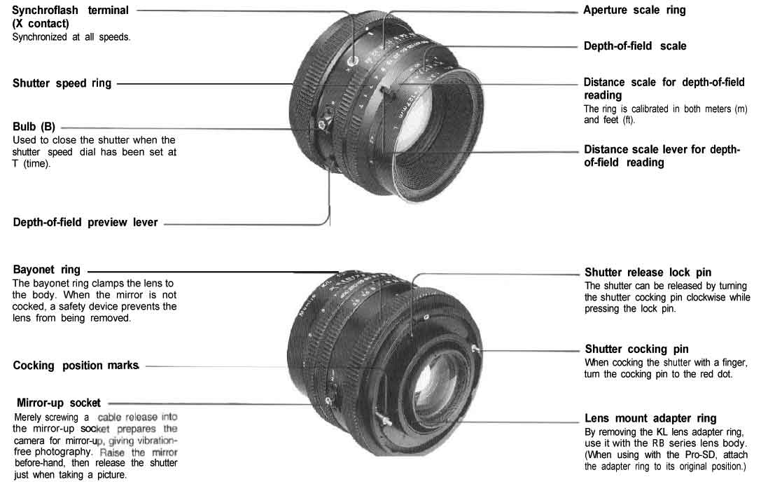Leaf shutter user instructions - Medium Format - Photo.net