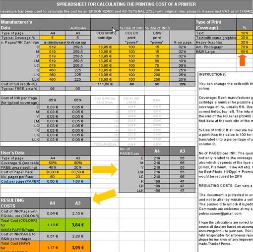 Printing Cost Calculation Spreadsheet - The Digital Darkroom: Process ...
