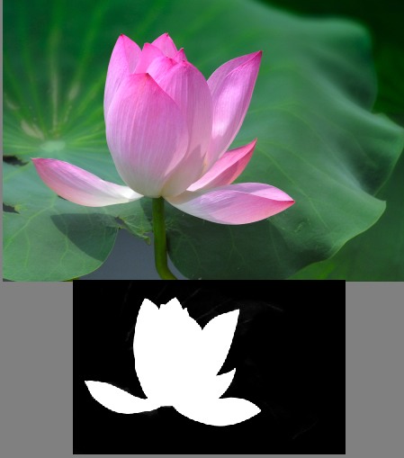 depth map/lens blur filter - The Digital Darkroom: Process, Technique ...
