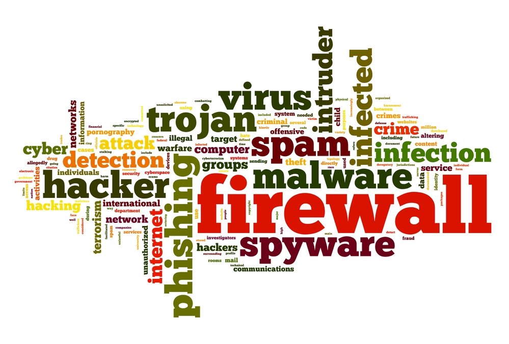 Firewall concept in tag cloud - Uncategorized - Photo.net