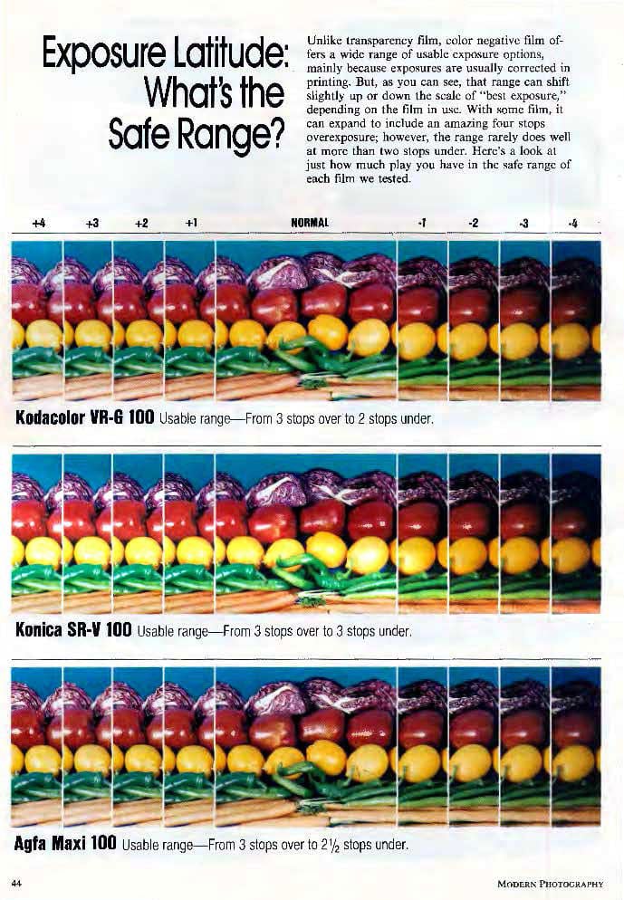 Overexposing color negative film? - The Wet Darkroom: Film, Paper ...