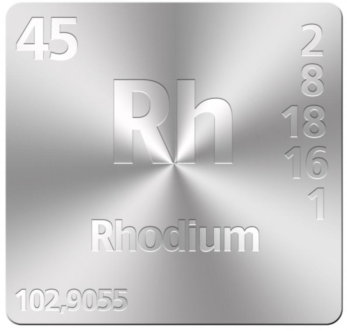 Rhodium unique metal characteristics. - General Precious Metals - The ...