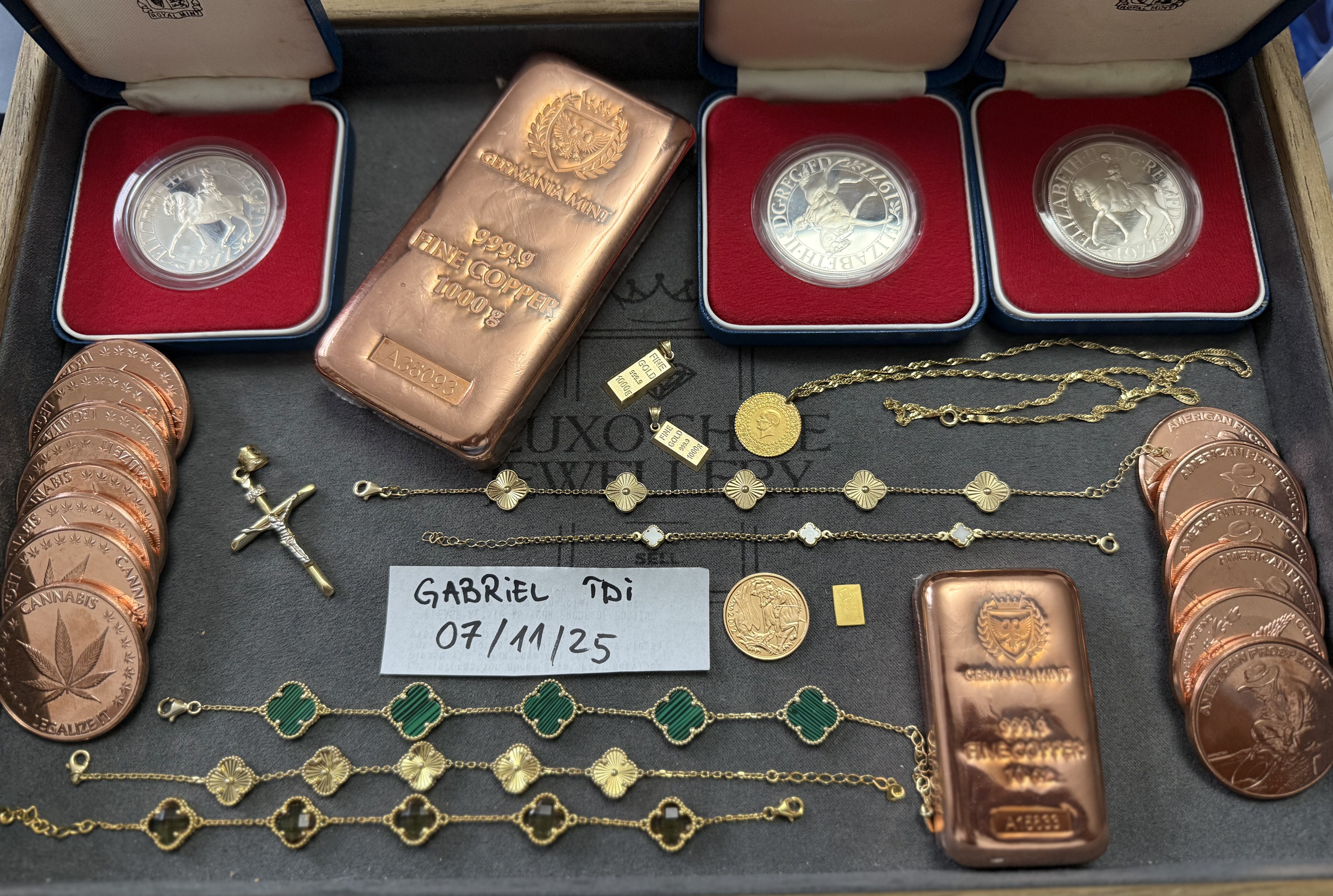 Gold, Silver, Copper - UK (Ungraded) - The Silver Forum