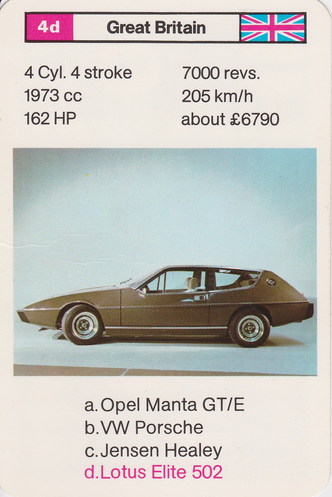 Top Trumps - Lotus Cars - Lotus / Motoring / Cars Chat - TLF - Total Lotus