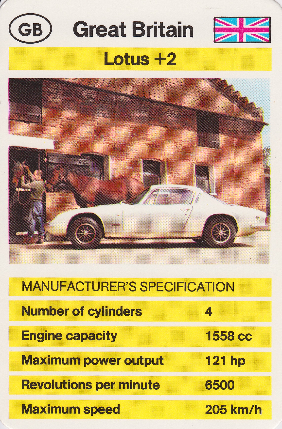 Top Trumps - Lotus Cars - Lotus / Motoring / Cars Chat - TLF - Totally ...