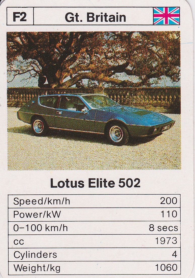 Top Trumps - Lotus Cars - Lotus / Motoring / Cars Chat - TLF - Total Lotus