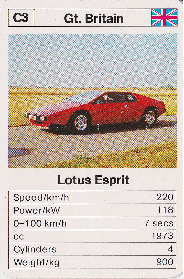 Top Trumps - Lotus Cars - Lotus / Motoring / Cars Chat - TLF - Totally ...