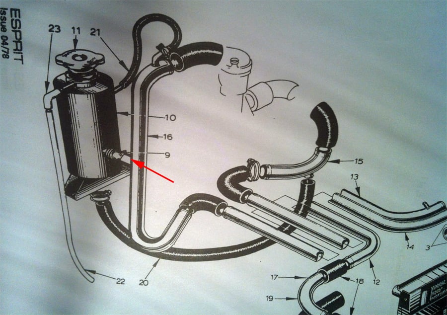 Overheat / cooling fans failure? ... how to check - Engine/Ancilliaries ...