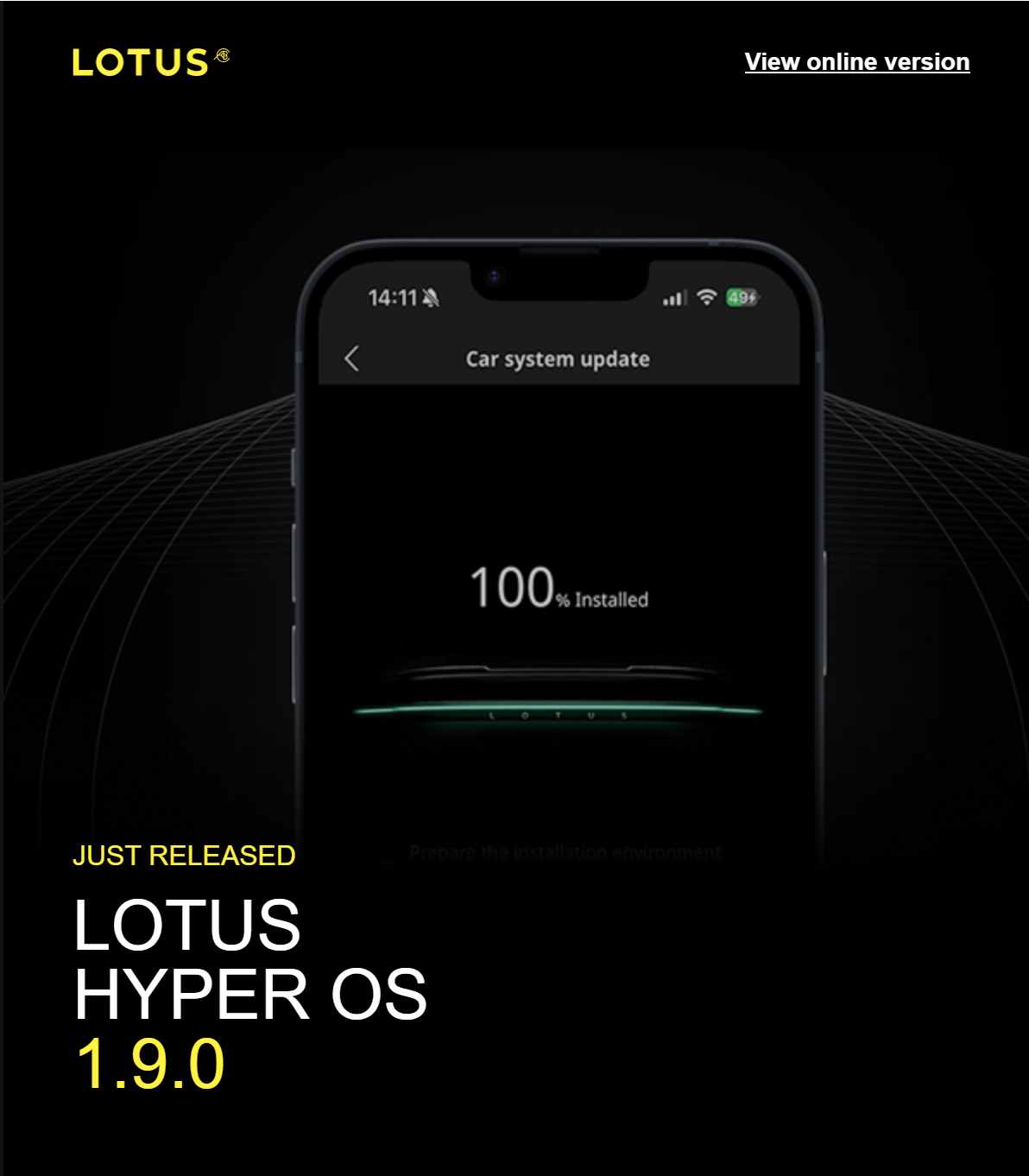 HyperOS Update? - Page 16 - Propulsion, Battery, Driving, Tech & App ...