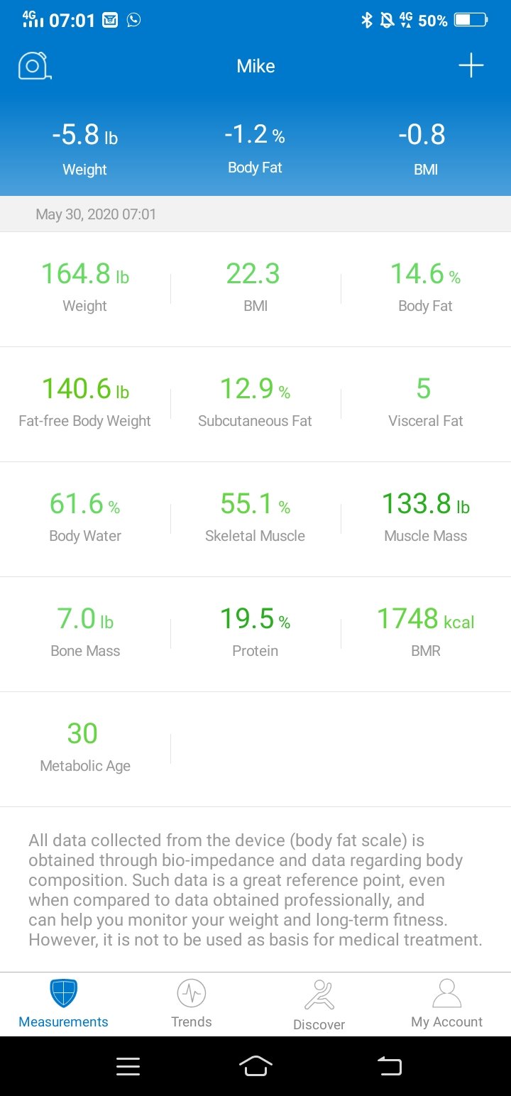 RENPHO SCALE RESULTS - can someone help me interpret the results - POST ...