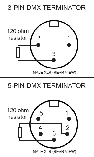 Mac 250 bad DMX - Lighting - Blue Room technical forum