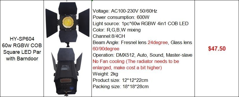 RGBWC LED COB - Lighting - Blue Room technical forum