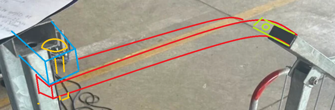 Clamping onto square tube - Staging & Rigging - Blue Room technical forum