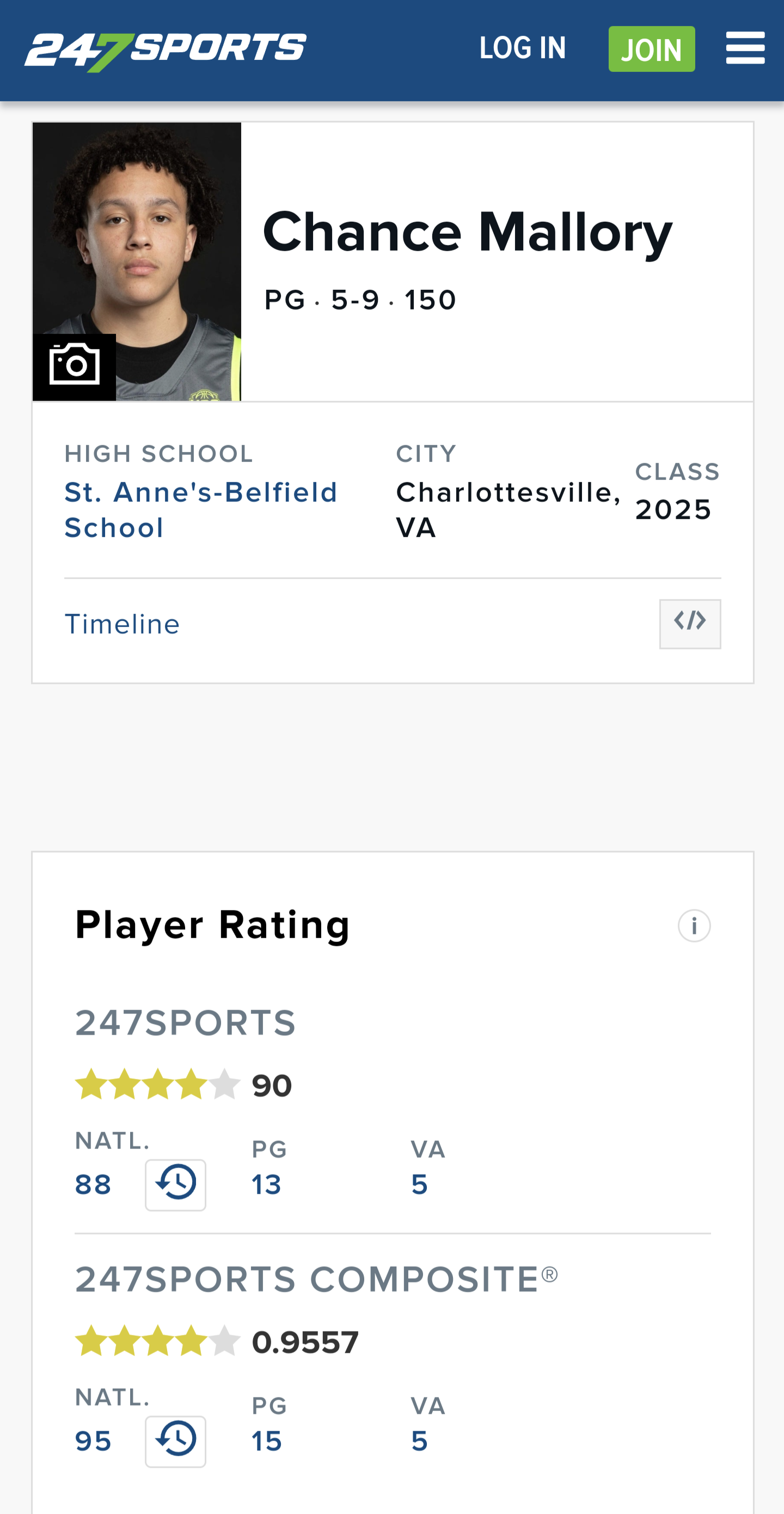 IU Offers 2025 PG Chance Mallory - Basketball Recruiting - Hoosier ...