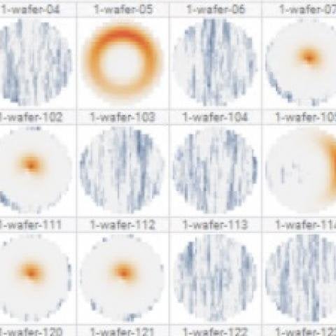 Wafer Pattern Detection Dashboard for Spotfire® - Applications ...