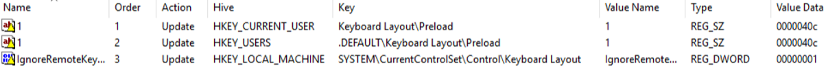 Keyboard Layout change when screen is locked - Virtual Apps and ...