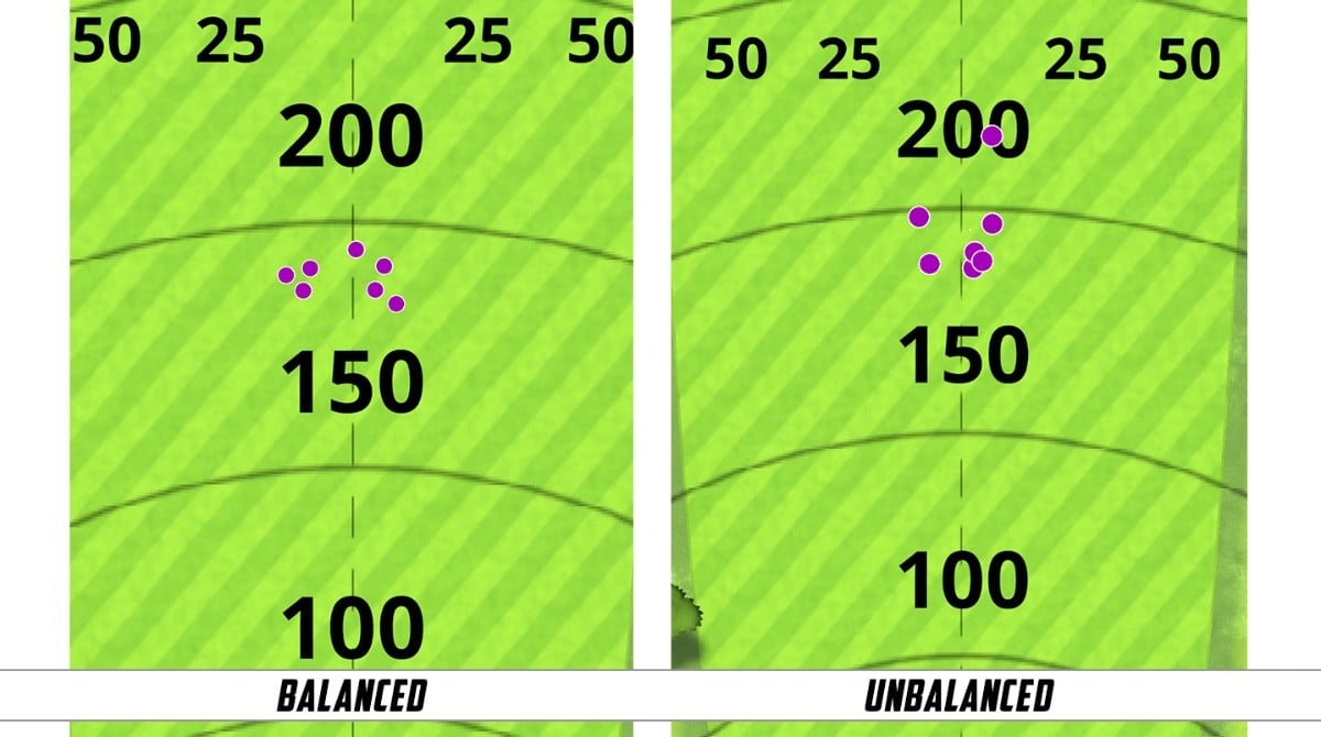 Ball Balancing via Epson Salt (The Bryson Method) Reveiw and Results ...