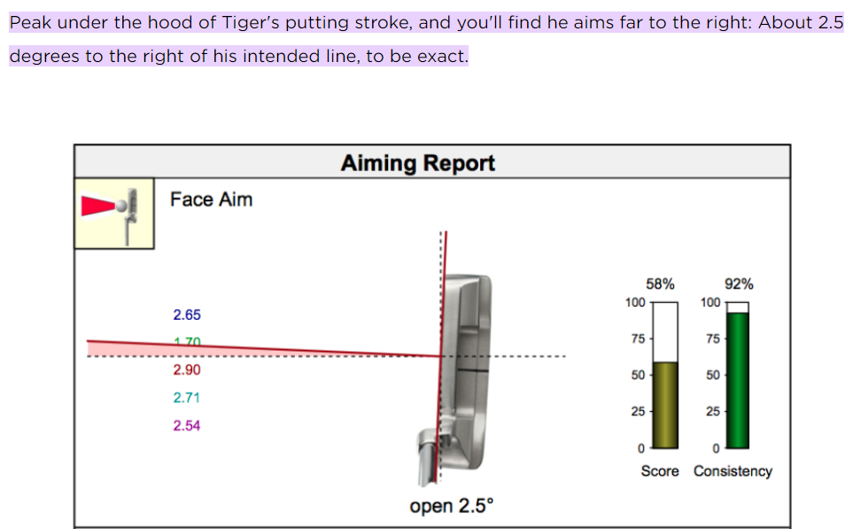 Edel Aim Check laser vs LAB Golf DF3 Alignment Markings - Member ...