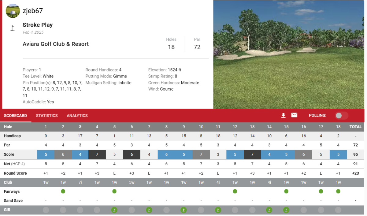 Swing Caddie SC4 Pro Released - Breaking News and Debate - MyGolfSpy Forum