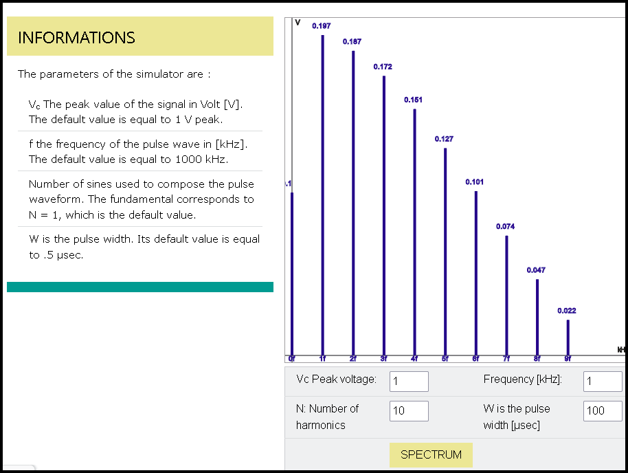 The Basics of Voice Reproduction & Your Help Requested - Audio ...