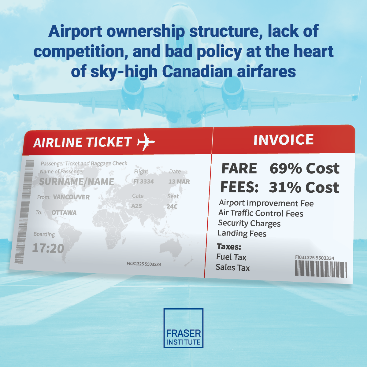 Why Canadian flights are so expensive. - Airline Aviation Forum - The ...