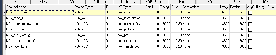 C1038 Timing lag, data acquisition stalled error - Channels ...