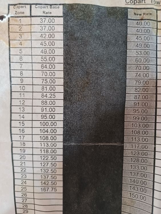 rates for sub hauler for IAA and copart - Office and Impound - TowForce.net