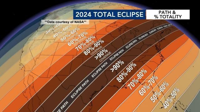 Solar Eclipse Warning Over 'Fatal' Accidents - Tow411 Main Street ...