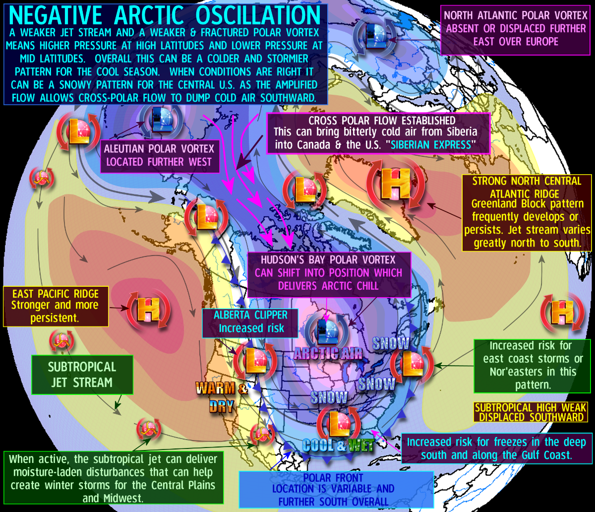 Looking Ahead to Winter 2025-2026 - Page 22 - Weather for North Georgia ...
