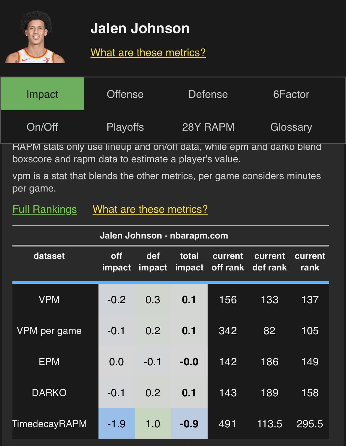 Probably the Best One-Stop-Shop for Current Metrics - Homecourt ...