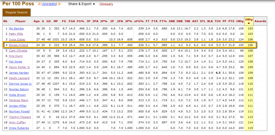 Comparison of Outgoing vs. Incoming (based on 3 year averages of key ...