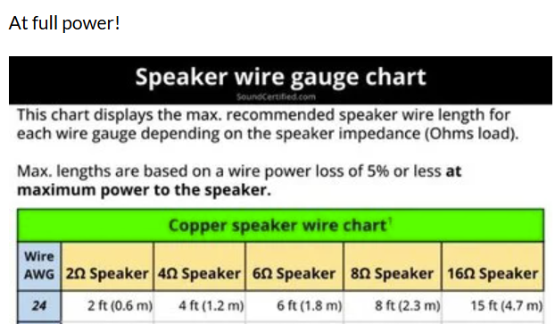 Speaker Wire History by the late Roger Russell of McIntosh ...