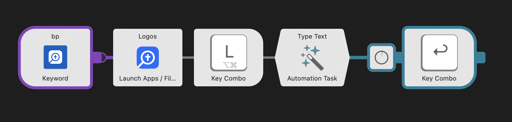 Workflows Alfred pour Logos en français - Forum en français - Logos ...