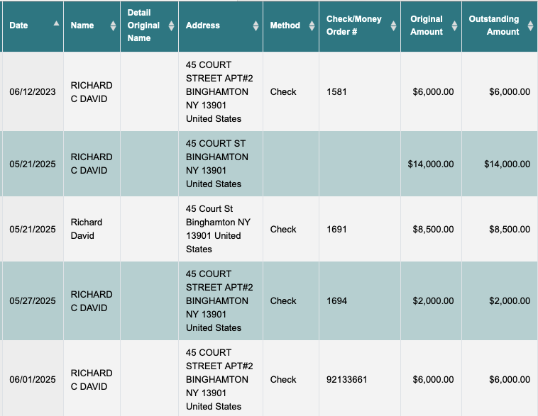 Rich David's Campaign on Life Support: Loans his campaign $36,500 ...