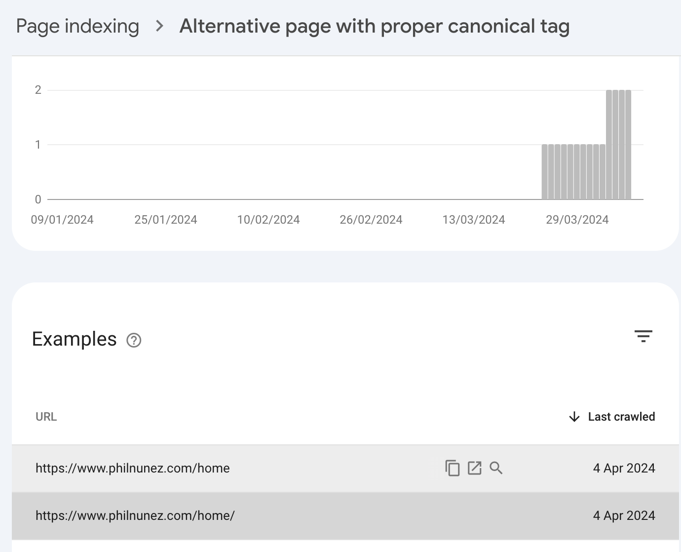 Alternative page with proper canonical tag issue - SEO - Squarespace Forum