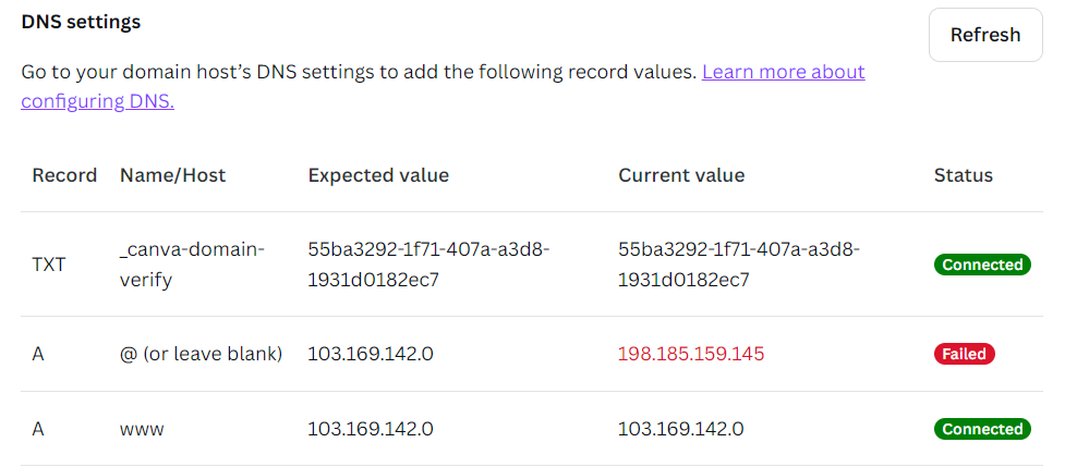 Site Created with Canva but Not Loading to Domain - Domains ...