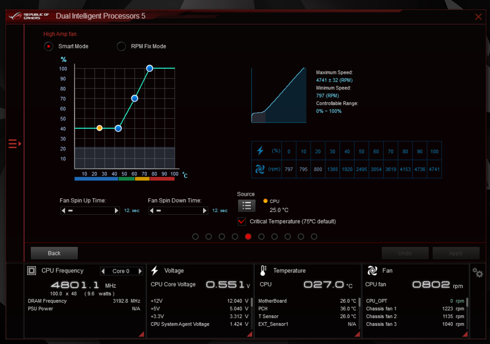 Hydro X XD5 Reservoir Pump speed and pressue - Hydro X Custom Cooling ...