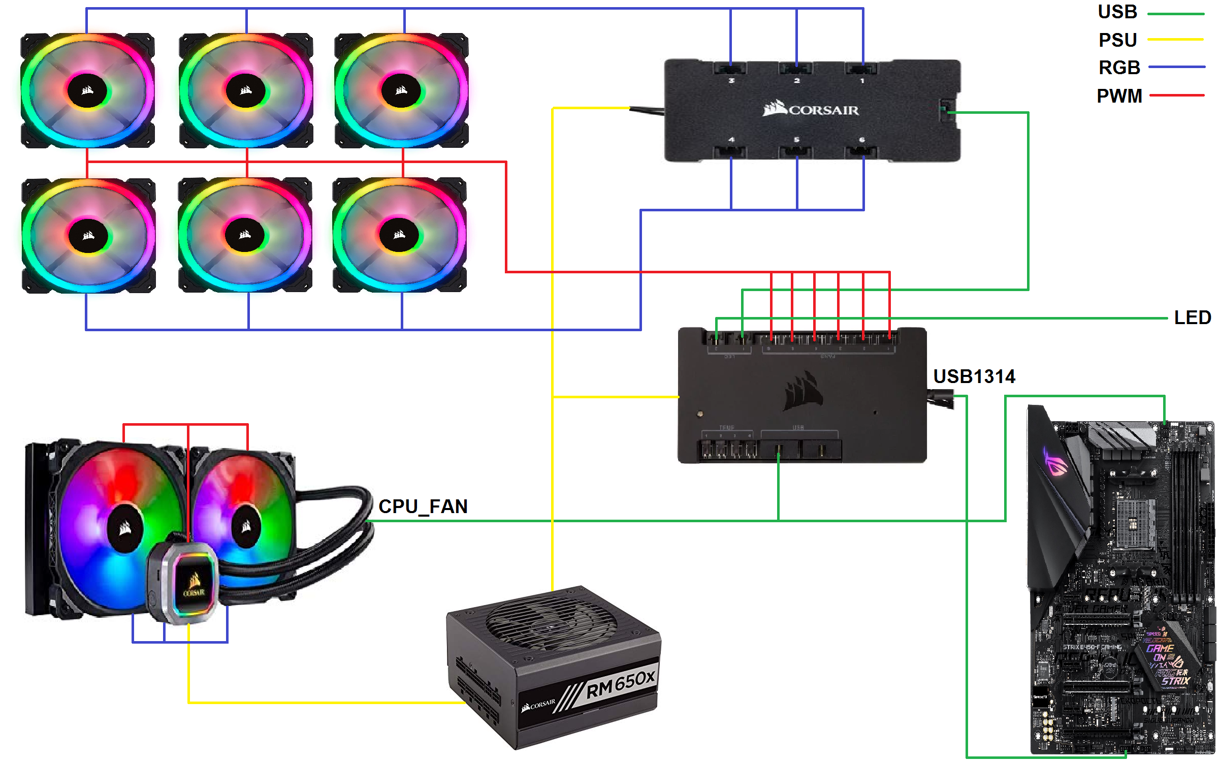 Corsair Commander RGB Setup - CORSAIR Link (German) - Corsair Community