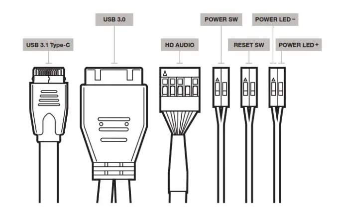 Which one is the panel connector? - Build Hardware Troubleshooting ...