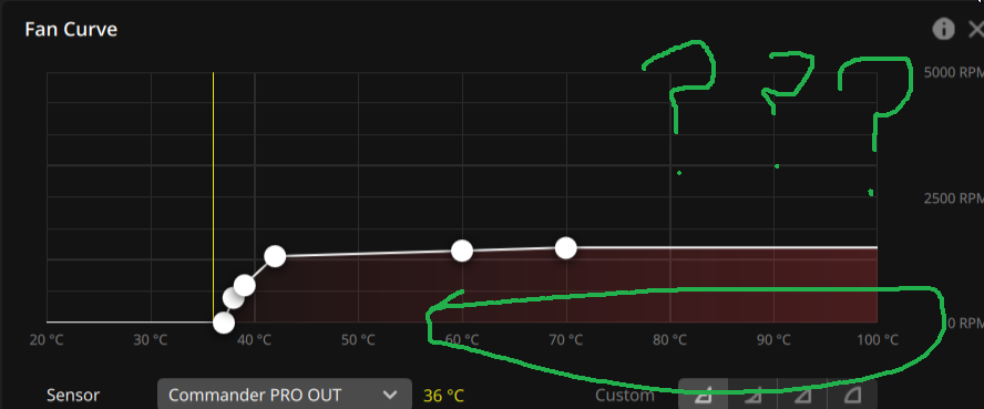 Scale on Fan curve.. WTF? - CORSAIR iCUE - Corsair Community