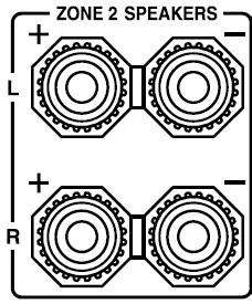 Help! Dual Zone, Dual Source Selector Advice - Home Theater - The ...