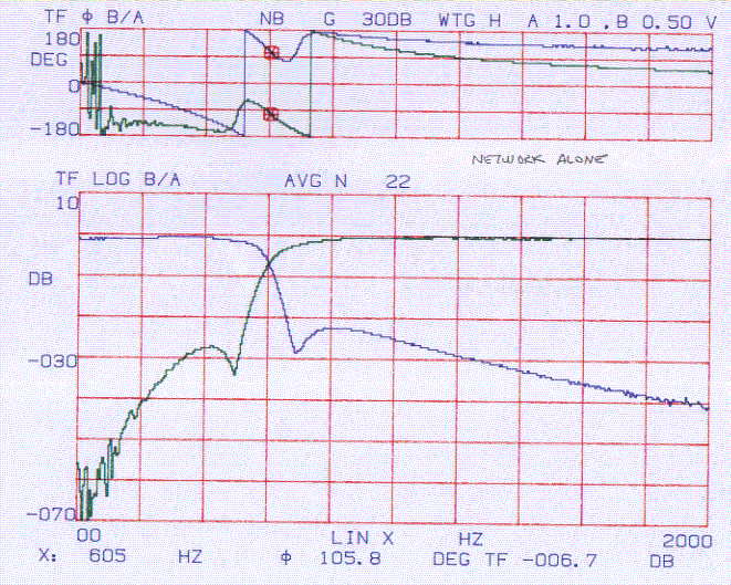New extreme-slope crossover requiring NO Zobel - Technical/Restorations ...