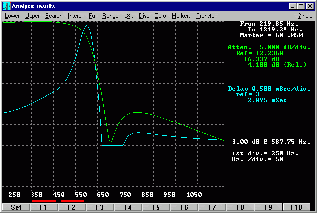 New extreme-slope crossover requiring NO Zobel - Page 2 - Technical ...